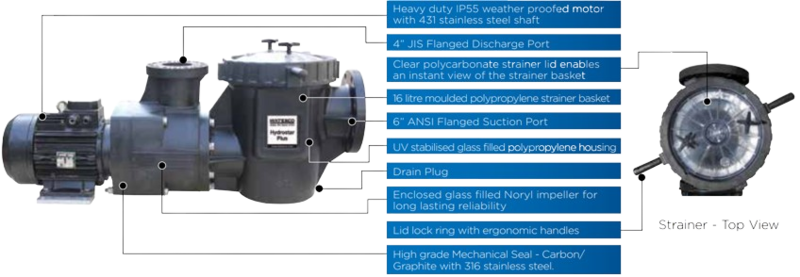 Hydrostar Plus Commercial Pumps - Waterco